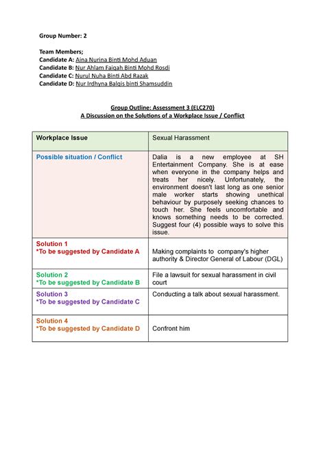 Group Outline G Sexual Harassment Topics Group Number Team Members Candidate A Aina