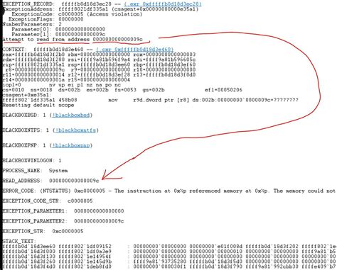 Code Smell 260 Crowdstrike Null Hackernoon