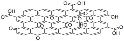 Graphene Chemical Structure