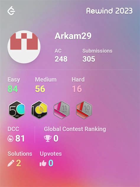 Mohd Arkam On Linkedin Leetcode Codingjourney Techskills