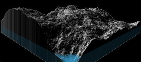 Fractal Terrain Generation In 130 Lines Of Javascript Boing Boing