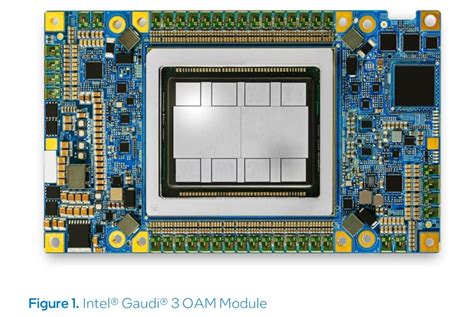 nvidia vs intel a deep dive into intel s ai accelerator gaudi 3
