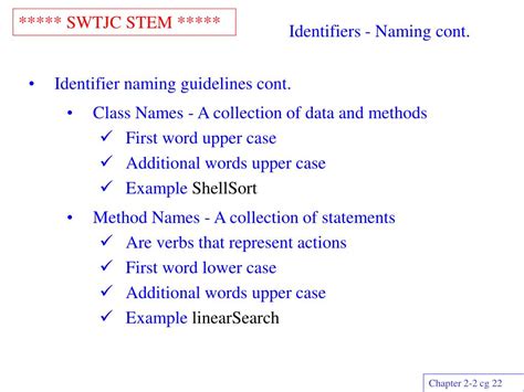 ppt identifiers naming powerpoint presentation free download id