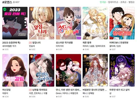 ‘19금 웹툰 네이버·카카오 새 먹거리로… 여심 공략 로맨스 장르 인기