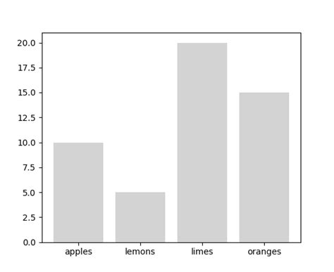 Whats New In Matplotlib — Matplotlib 211 Documentation