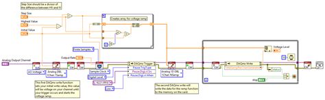 Analog Output Ramp Voltage Pause Trigger Ni Community