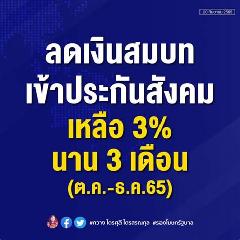 เฮ ครม ไฟเขียวลดจ่ายเงินสมทบประกันสังคม ม 33 เหลือ 3 ถึงสิ้นปี