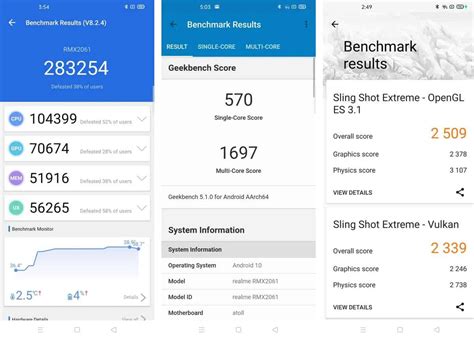 Inilah Kelebihan Dan Kekurangan Smartphone Realme Pro