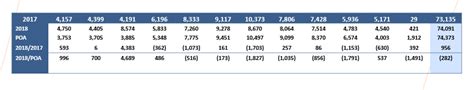 qlik nprinting powerpoint report not showing heade qlik community
