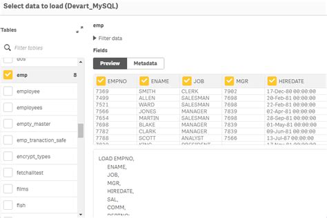 Twilio Qlik Analytics Odbc Connection Driver Download Connector For