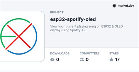 Esp32 Spotify Oled Ecosystem Directory Marketdev