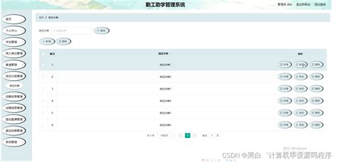 java php node js python勤工助学管理系统【2024年毕设】 csdn博客