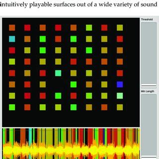 Example Of The Slicer Interface Download Scientific Diagram