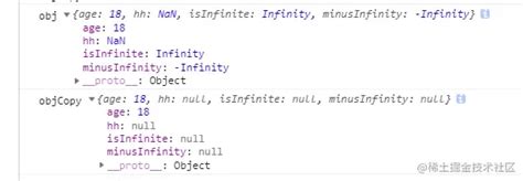 实现深拷贝总结—— Jsonparsejsonstrinyobj 在js中，怎么用一行代码实现深拷贝？ 掘金