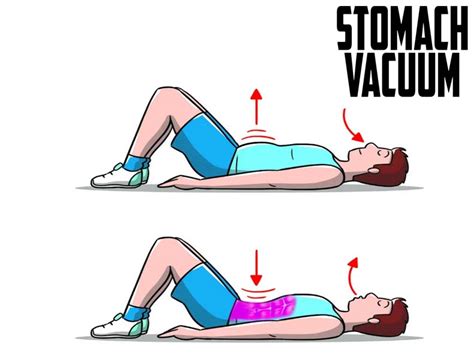 How To Do Stomach Vacuum Exercises At Jasper Corral Blog