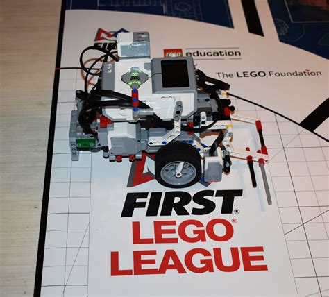 Robotfll Port City Robotics Robotfll Port City Robotics