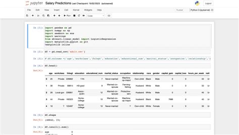 excel data entry data preprocessing eda data analytics by subha171201 fiverr