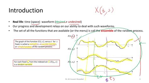 61 What Are Random Stochastic Processes Introduction And Classification Temporal