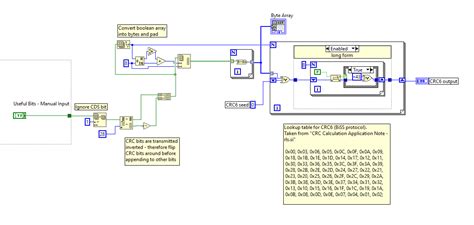 Solved Crc 6 For Biss Communication Ni Community