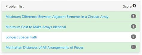 Leetcode Datastructures Algorithm Coding Problemsolving Consistency Yash Gaherwar