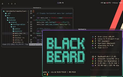 Hyprland Dotfiles GitHub Topics GitHub