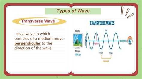 What Is A Wave The Three Types Of Waves And Applications PPT