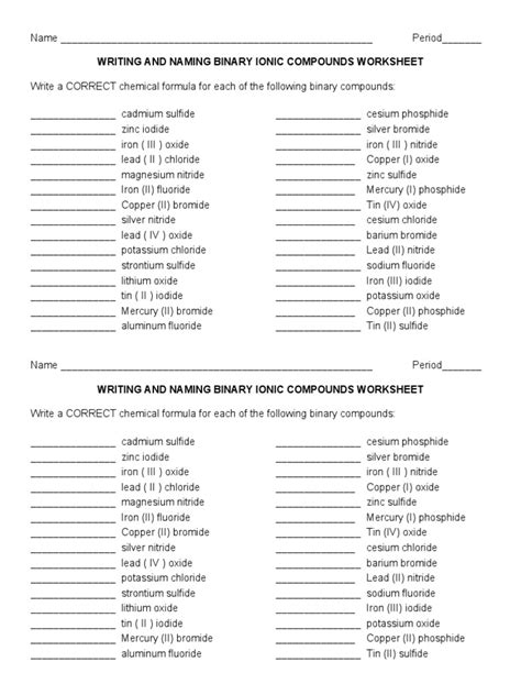 Binary Ionic Naming And Formulas Pdf Silver Lead