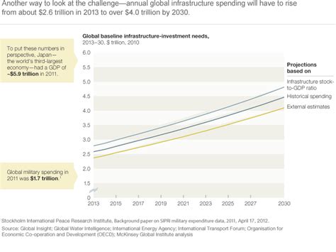Mckinseyandcompany 5