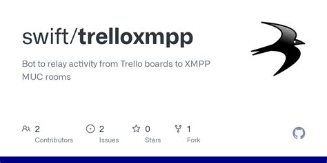 Github Swifttrelloxmpp Bot To Relay Activity From Trello Boards To