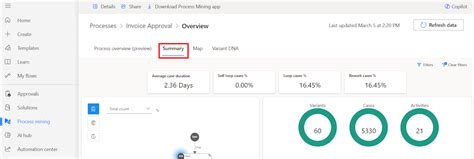 프로세스 개요프리뷰 Power Automate Microsoft Learn