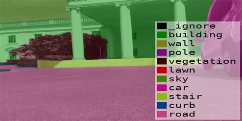 Cloud Robotics Lifelong Learning Dataset — Ianvs V0 1 Documentation