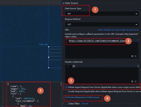 Best Practices Datav Alibaba Cloud Documentation Center