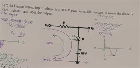 Solved Q In Figure Below Input Voltage Is A V Peak Chegg