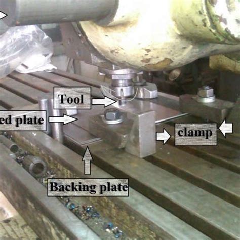 The Experimental Setup On The Milling Machine Download Scientific Diagram