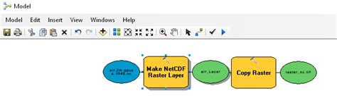 How Can I Summarize NetCDF Data Based On A Shapefile ResearchGate