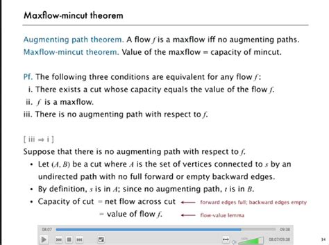 Graph Theory Maxflow Mincut Theorem Why No Augmenting Path Implies