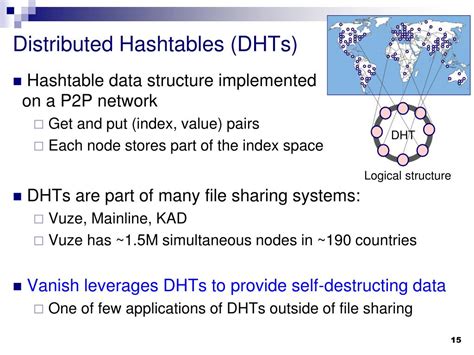 Ppt Vanish Increasing Data Privacy With Self Destructing Data