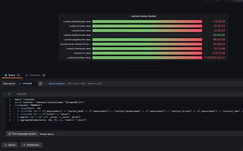 Display Of The Time Recording Of Individual Devices Dashboards Grafana Labs Community Forums
