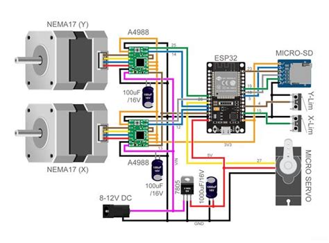 Drawbot Wifi Esp32 Grbl Drawing Robot Plotter Pen Share Project