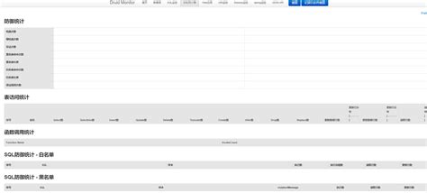 Druid 德鲁伊 安装、使用指南 Csdn博客