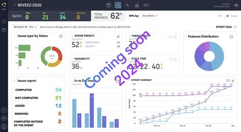 Wiveez On Linkedin Outil Digital Indicateurs Sprint Scrum Agile Tool Digital Kpi…