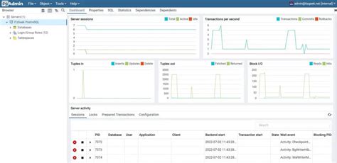 How To Install Pgadmin On Ubuntu 22 04 Ubuntu 20 04 Itzgeek