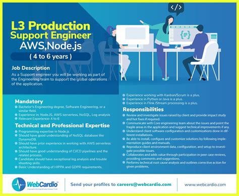 Sreelakshmi V Posted On Linkedin