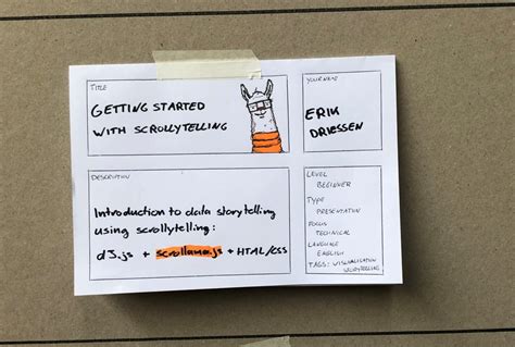 An Introduction To Scrollytelling Data Storytelling Using Scrollamajs