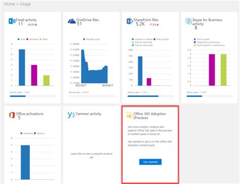 6 Ways To Check Sharepoint Usage Reports Sharepoint Maven