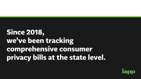 Iapp International Association Of Privacy Professionals On Linkedin Infographic