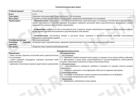 🟥 Заметки для презентации №6 по теме “Технологическая карта урока русского языка Падежные