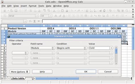 Openoffice Calc How To Create A Table Of Contents In