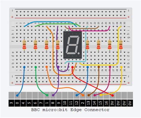 Segment Display Font Mazrocket Segment Display Font Mazrocket
