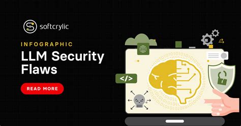 Large Language Models Llm Security Flaws Softcrylic